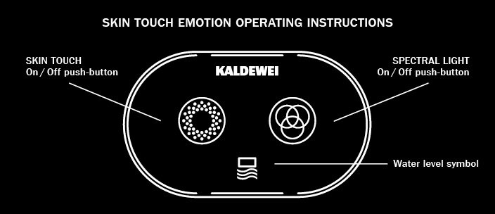 Fountain of youth for the skin – SKIN TOUCH | KALDEWEI